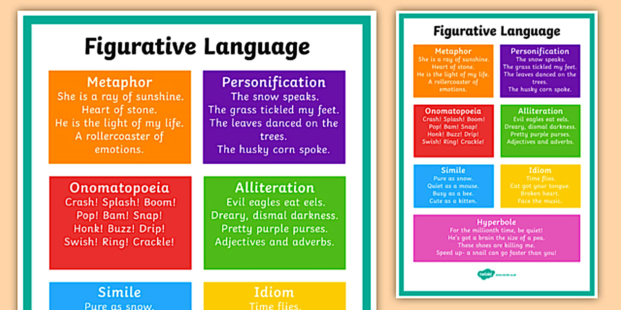 KS2 Figurative Language Poster - Figurative Language Chart