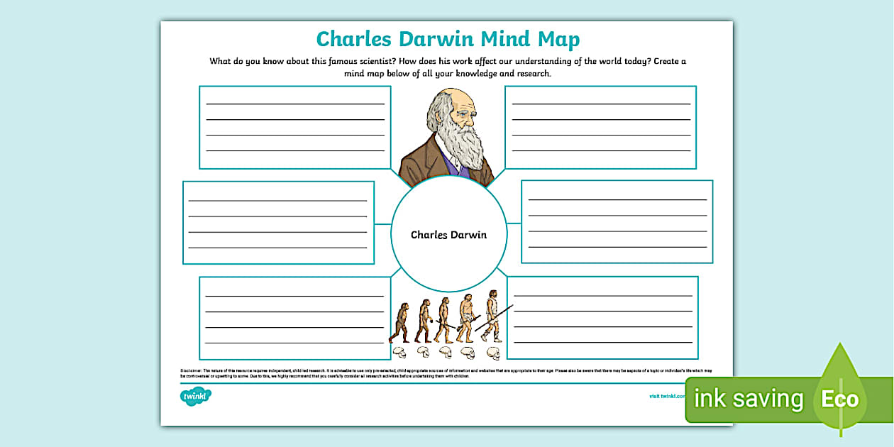 Charles Darwin Mind Map,Charles Darwin,Darwin (Teacher-Made)