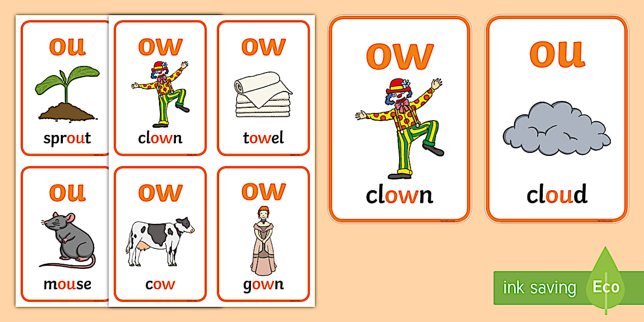 My ow Sound Family Flashcards - Twinkl