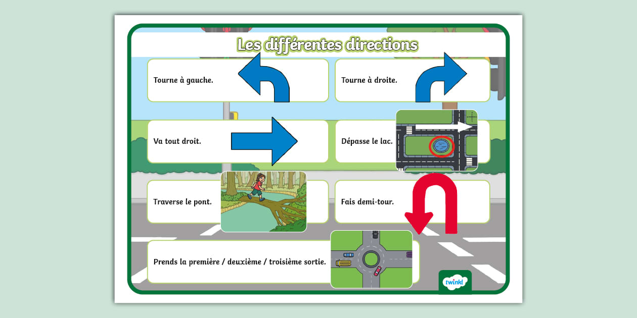 French Directions Worksheet | Twinkl Education