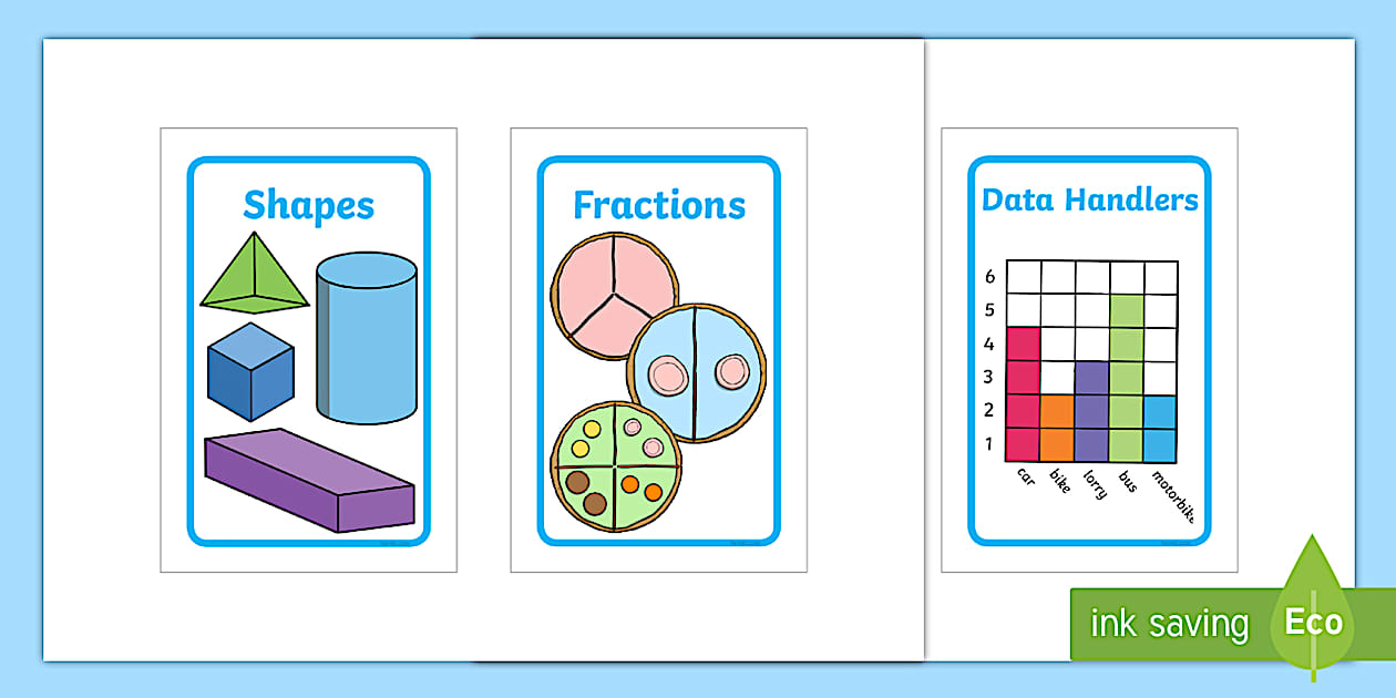 Maths Group IKEA Prompt Frame - Maths Groups Signs - Twinkl