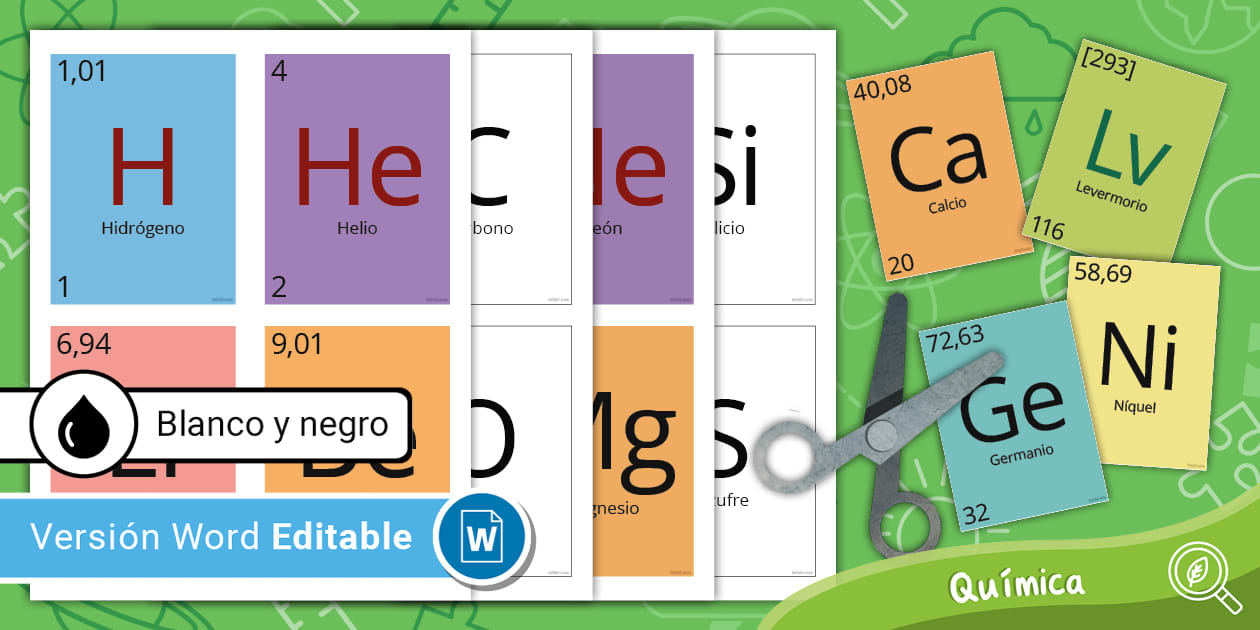 Tarjetas | Elementos Tabla Periódica | Ciencias Naturales