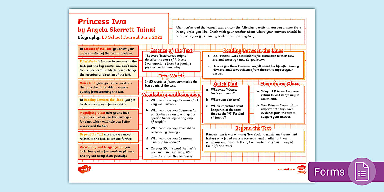 Level 3 June 2022 School Journal: Princess Iwa (Article Comprehension)