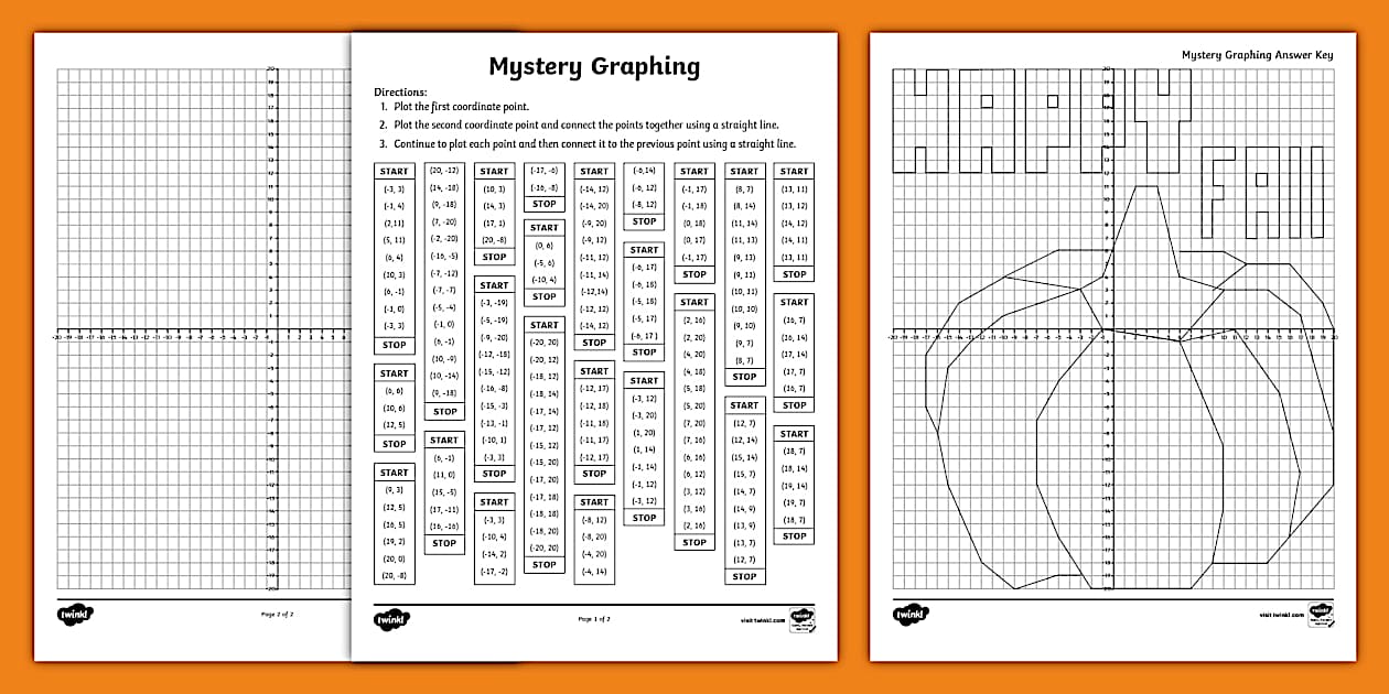 Fall Pumpkin Mystery Graphing Worksheet for 6th-8th Grade