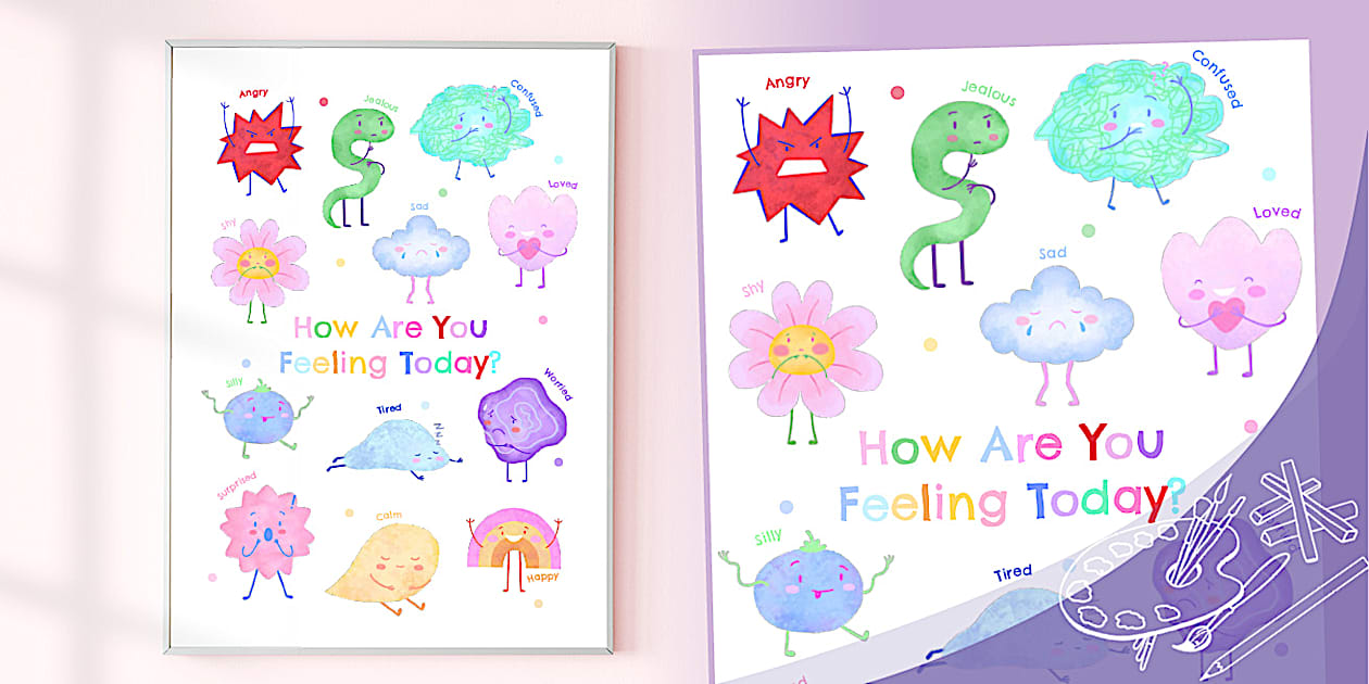 How Are You Feeling Today? Poster | Twinkl Art Gallery