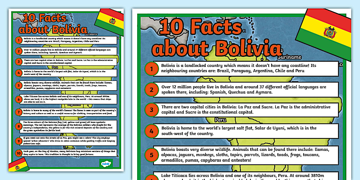 Ten Facts about Bolivia, South America Display Poster