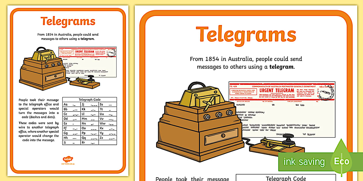 TAS Telegrams Display Poster (teacher made) - Twinkl