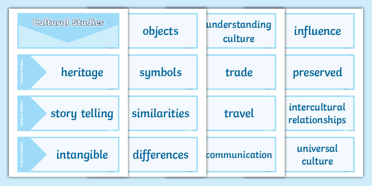 Cultural Studies Pillar - Theme Word Cards - UAE Moral Ed