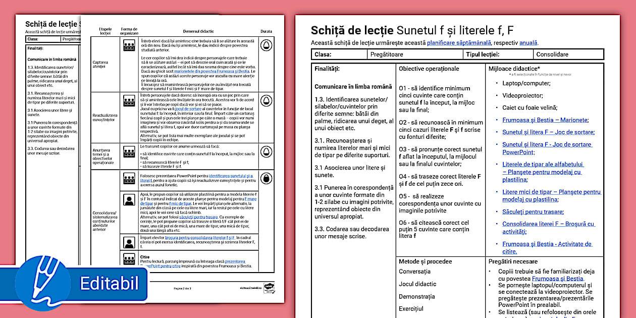 Sunetul f și literele F Consolidare Schiță de lecție clasa 0