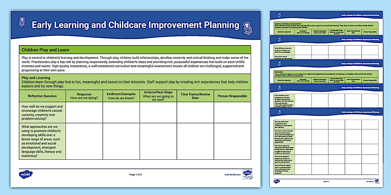 ELC Improvement Plan Overview - Children Play and Learn