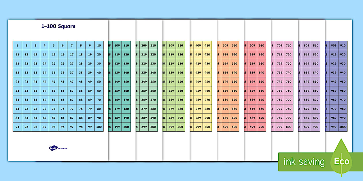 1 to 1000 in Hundred Number Squares - 1000 Number Square