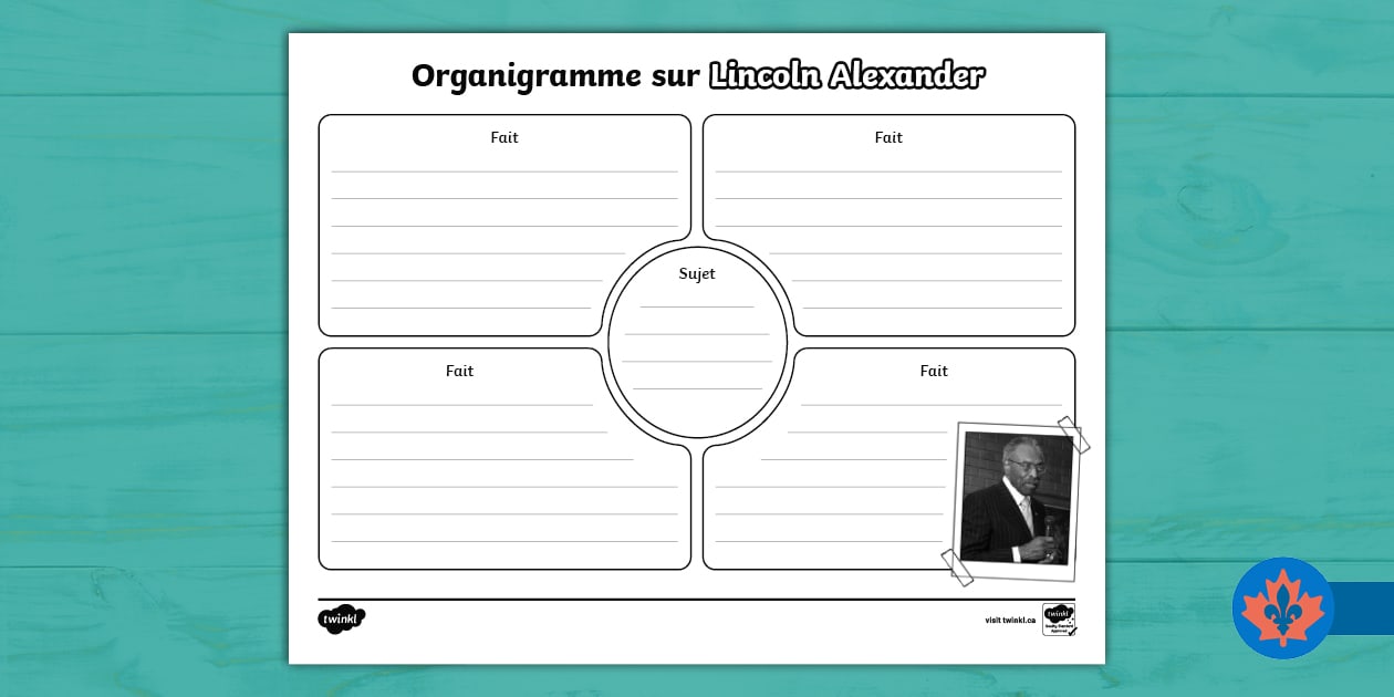 Lincoln Alexander Facts Graphic Organizer French - Twinkl