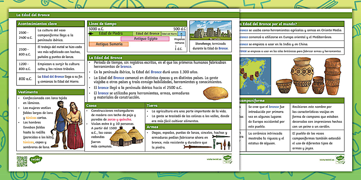 Organizador de conocimientos: La Edad del Bronce - Twinkl