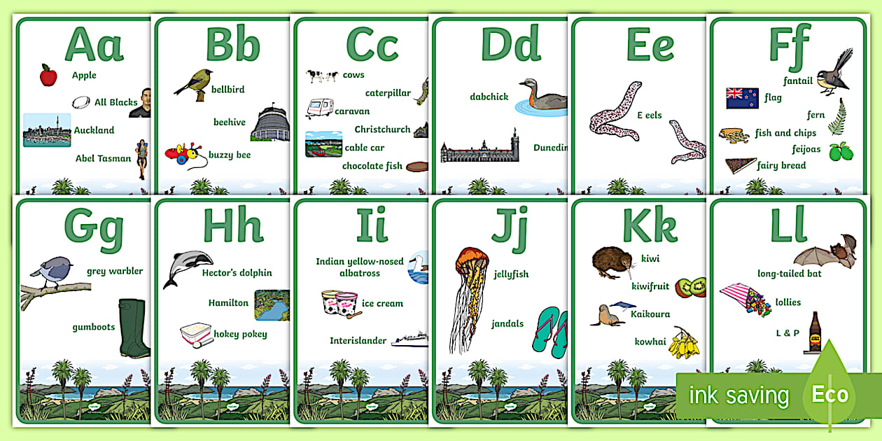 New Zealand Alphabet Display Posters