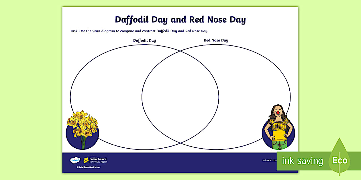FREE! - Daffodil Day Venn Diagram Worksheet - Twinkl