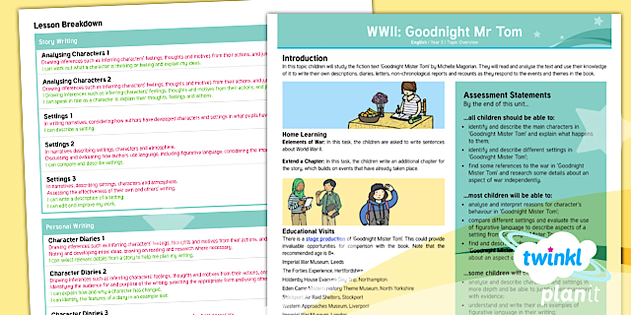 Overview To Support Goodnight Mister Tom Planning | English