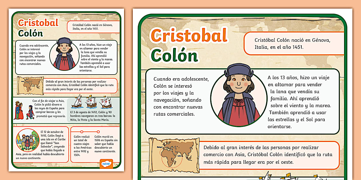 Infografía de Cristobal Colón (l'enseignant a fait)