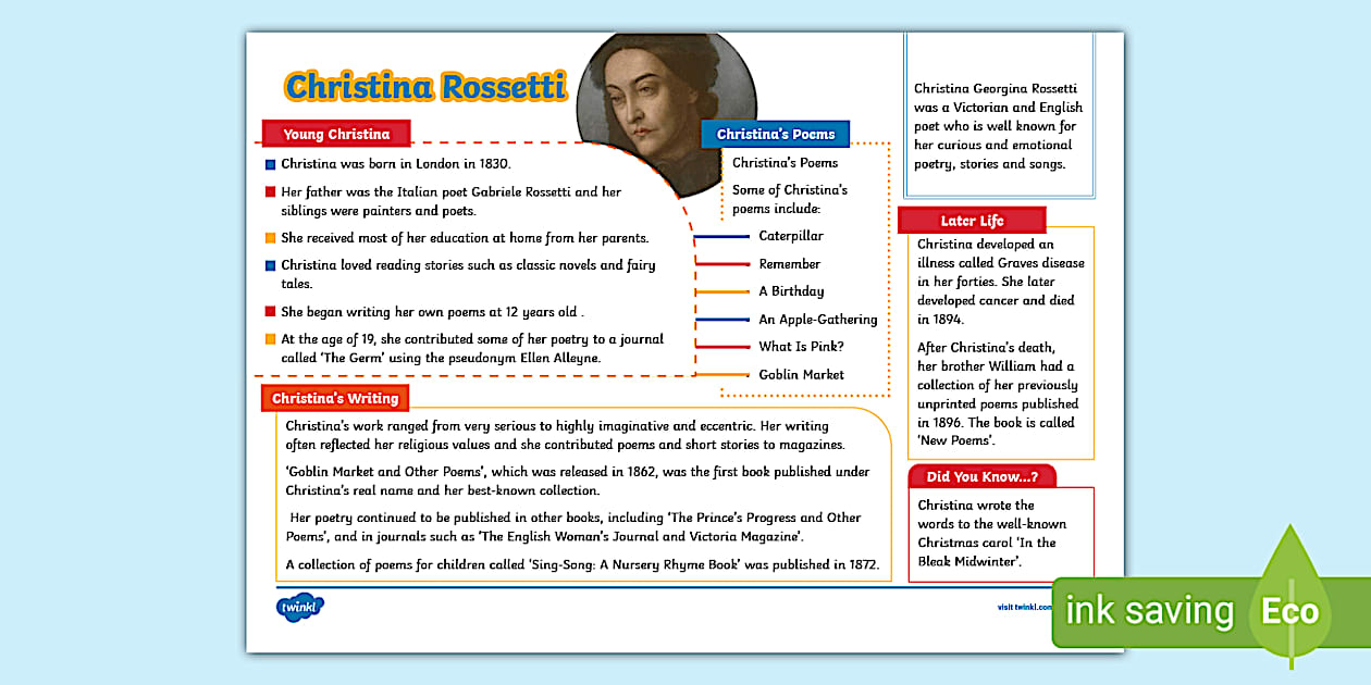 Christina Rossetti Fact File - KS2 - Poetry