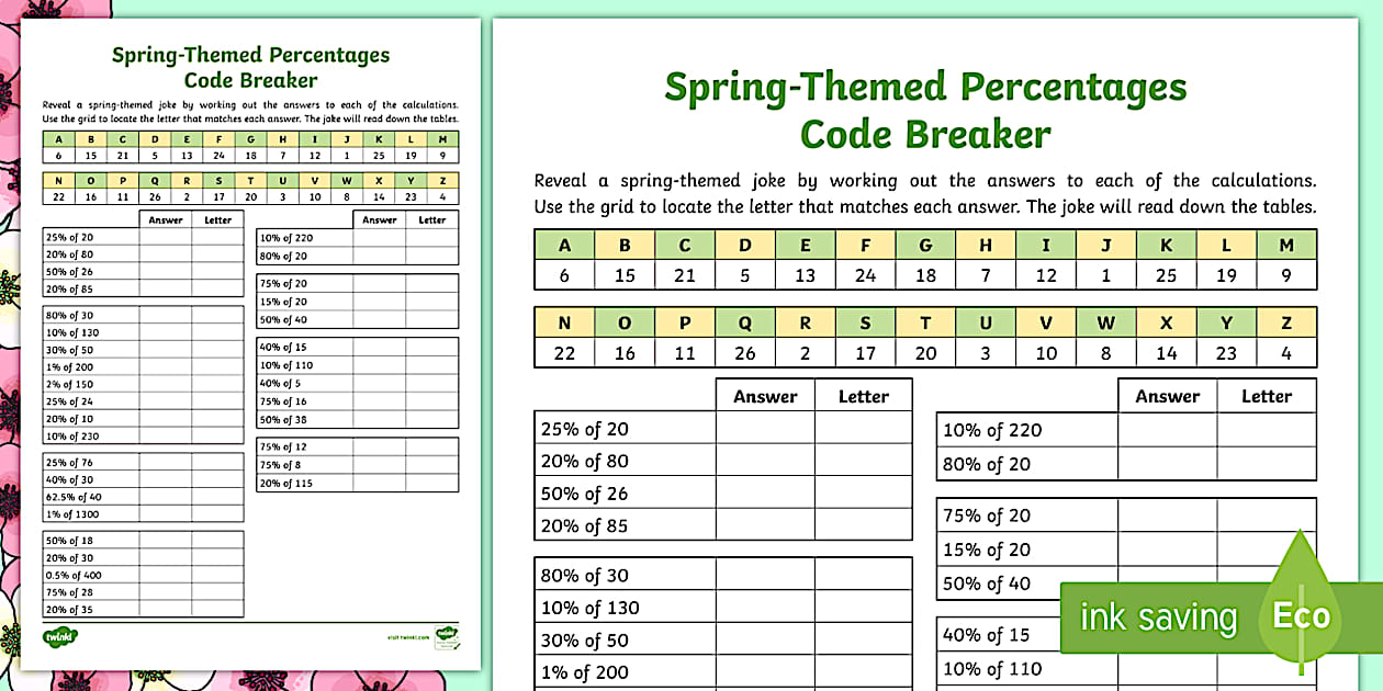 Spring Themed Percentages Code Breaker Activity - Twinkl