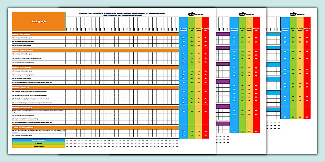 Twinkl Life PSHE and Citizenship Unit Assessment Grids KS1