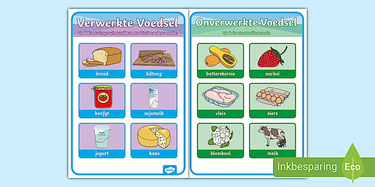 Verwerkte en Onverwerkte Voedsel Graad 4 (teacher made)