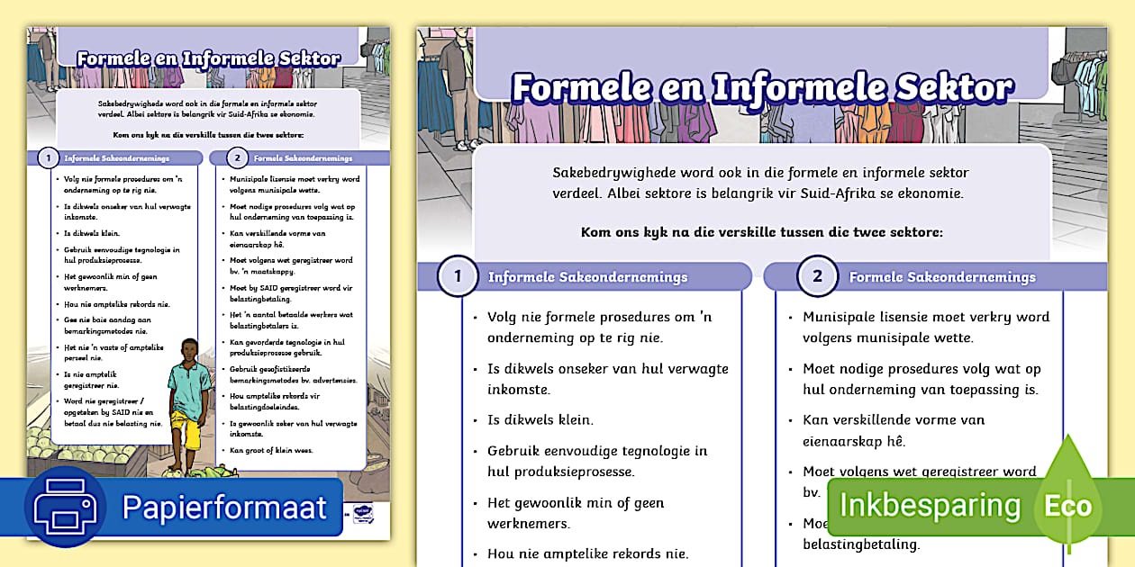 Formele en Informele Sektor - Soek die verskil - Twinkl