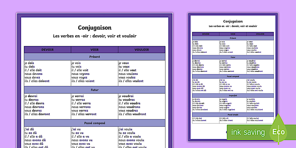 Poster A2 : Conjugaisons des verbes devoir, voir et vouloir