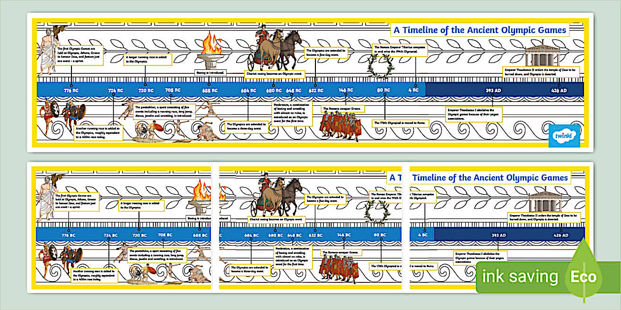 Ancient Olympics Timeline (teacher made) - Twinkl
