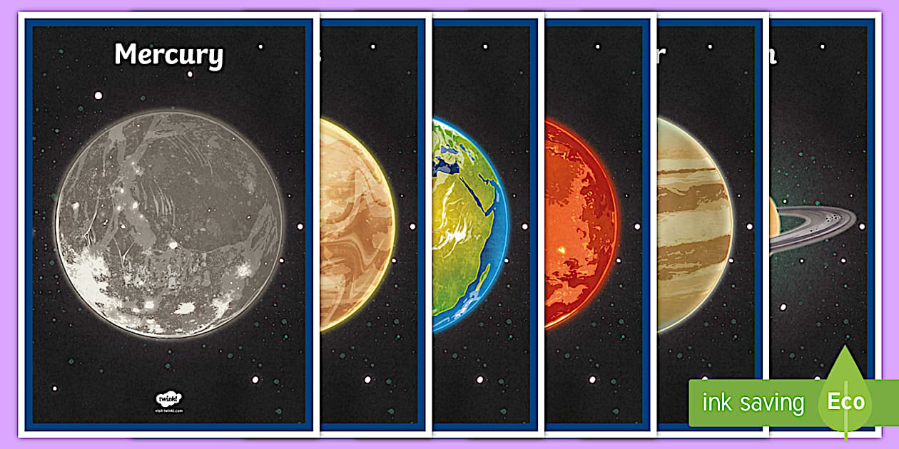 Cursive The Solar System - Planet Display Pictures - Twinkl