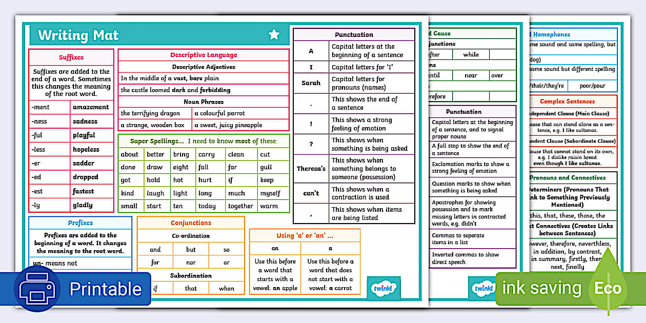 Differentiated Writing Word Mats - Twinkl South Africa