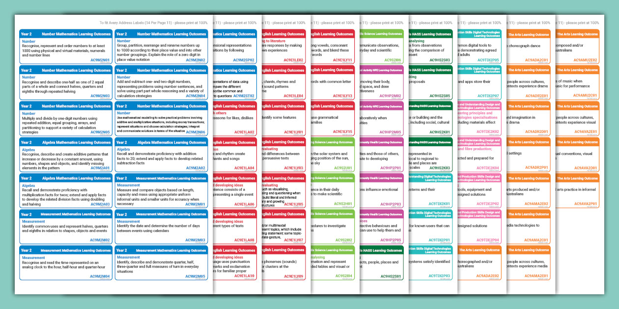 Australian Curriculum Year 2 Learning Outcomes Stickers