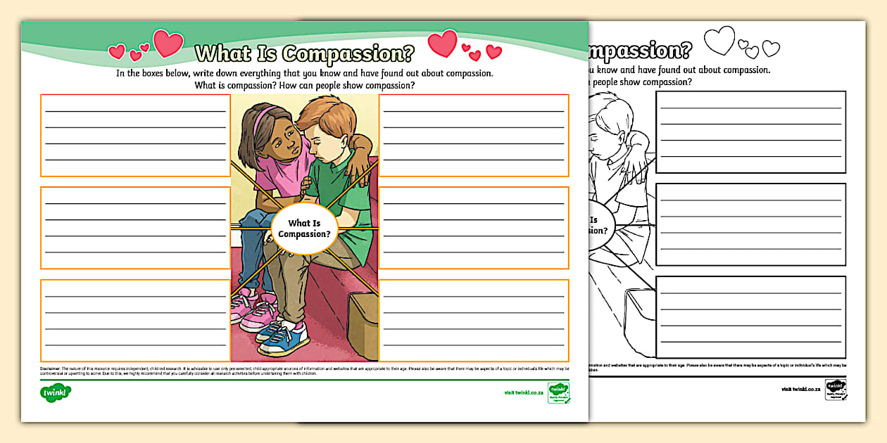 What Is Compassion? Mind Map (teacher made) - Twinkl