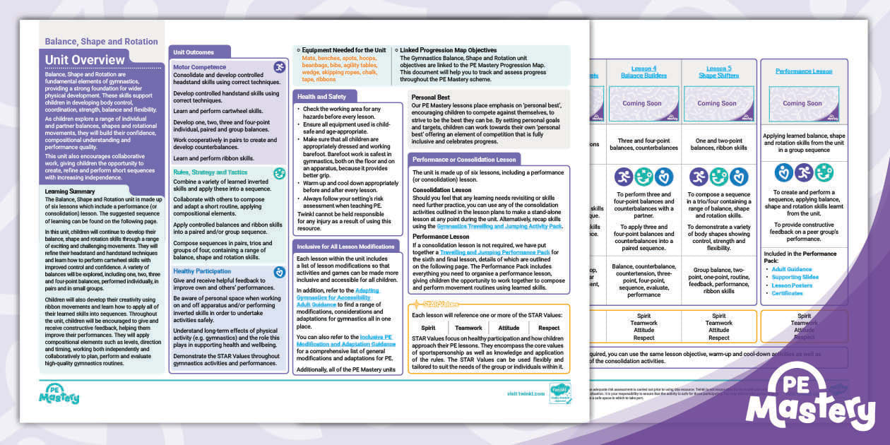 PE Mastery: Y4 Balance, Shape and Rotation Unit Overview