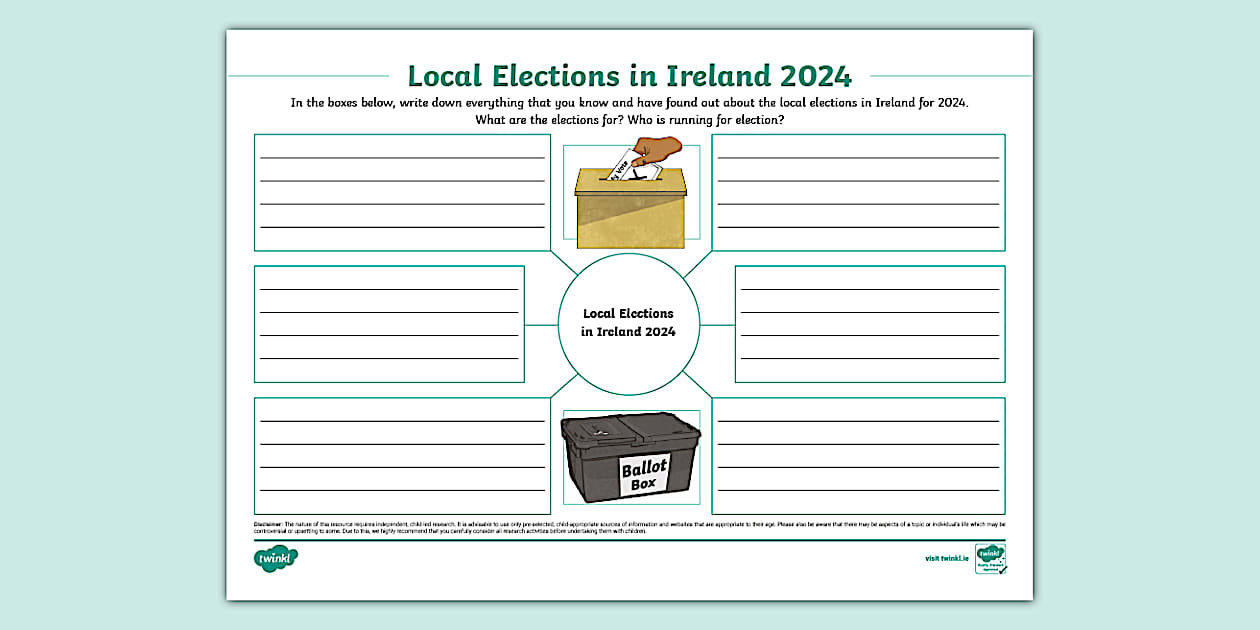 Local Elections in Ireland 2024 Mind Map (teacher made)