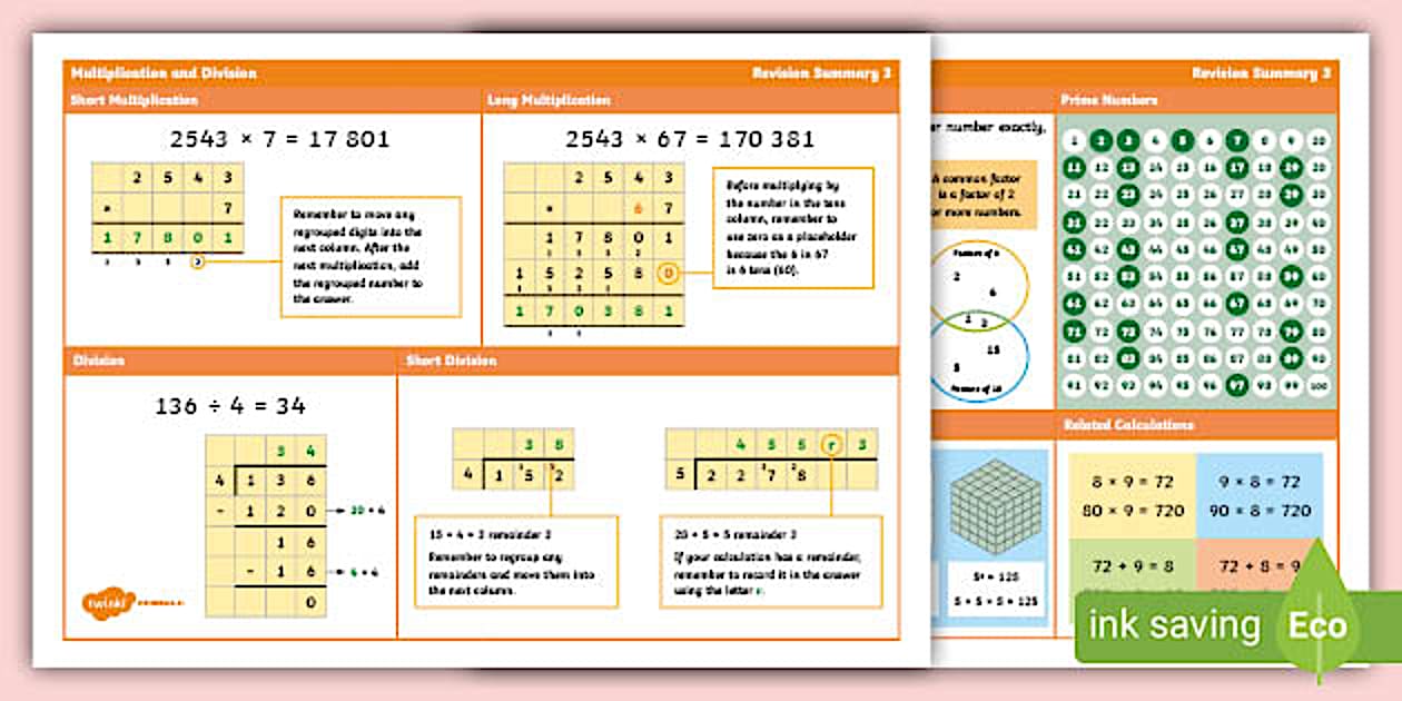Multiplication and Division Revision Summary | South Africa