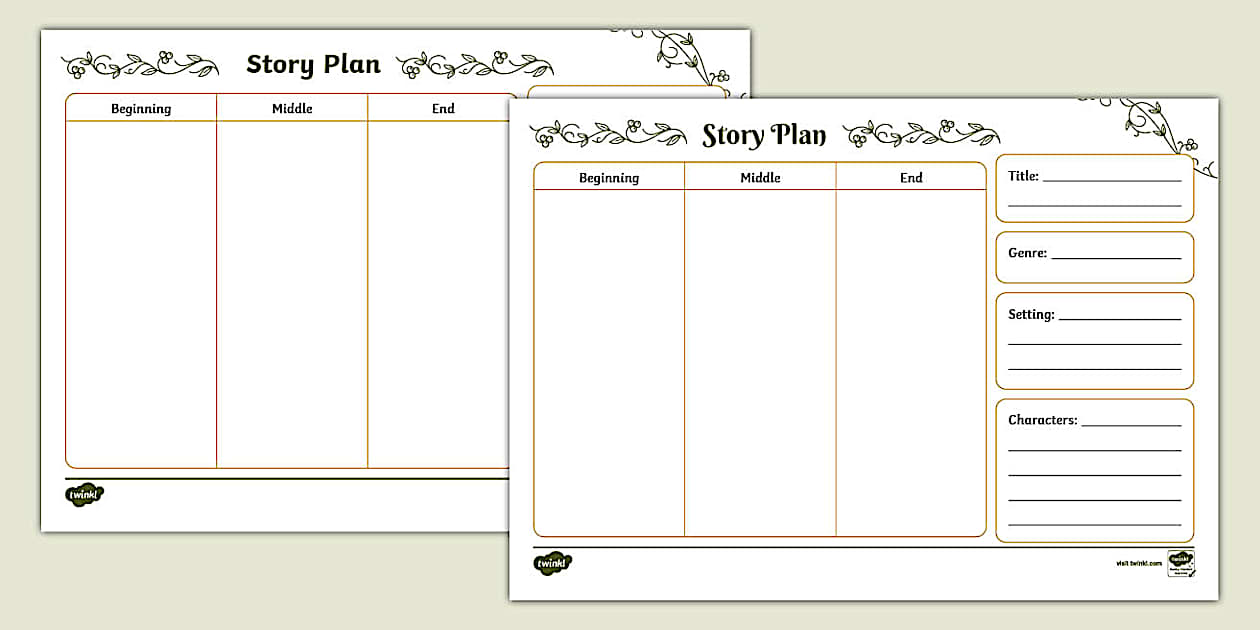 Traditional Tales-Themed KS1 Story Plan Template - Twinkl