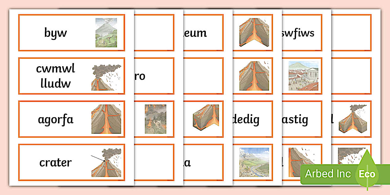 Haid Pompeii: Cardiau Geirfa Llosgfynyddoedd - Twinkl
