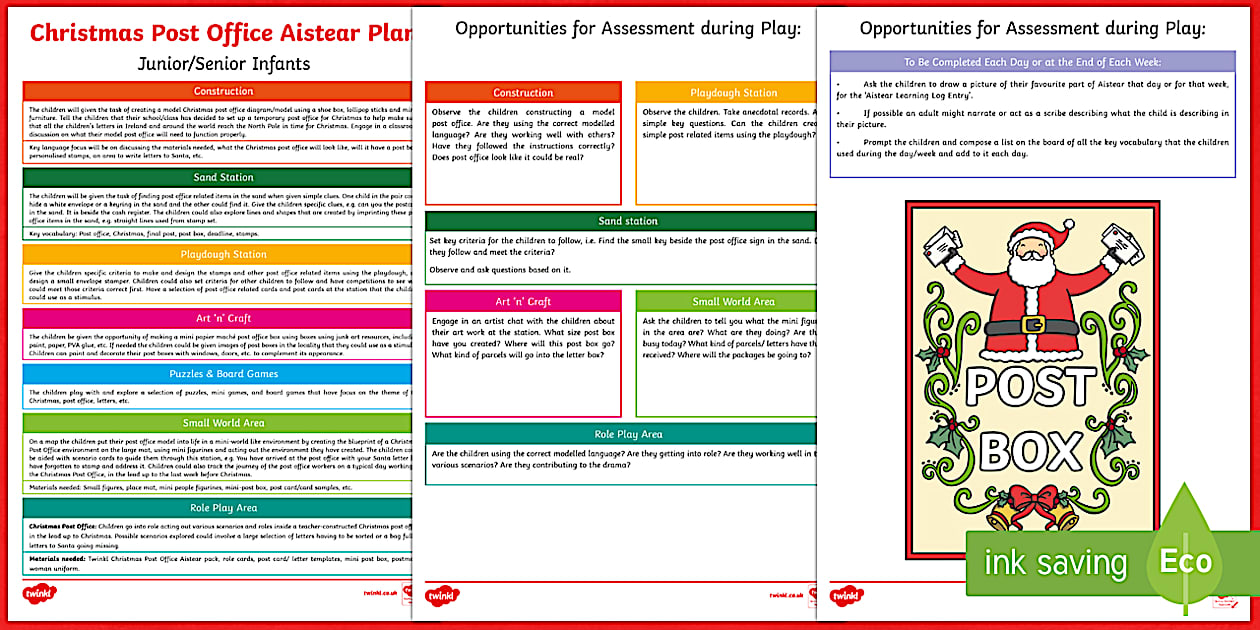Editable ROI Christmas Post Office Aistear Planning Template