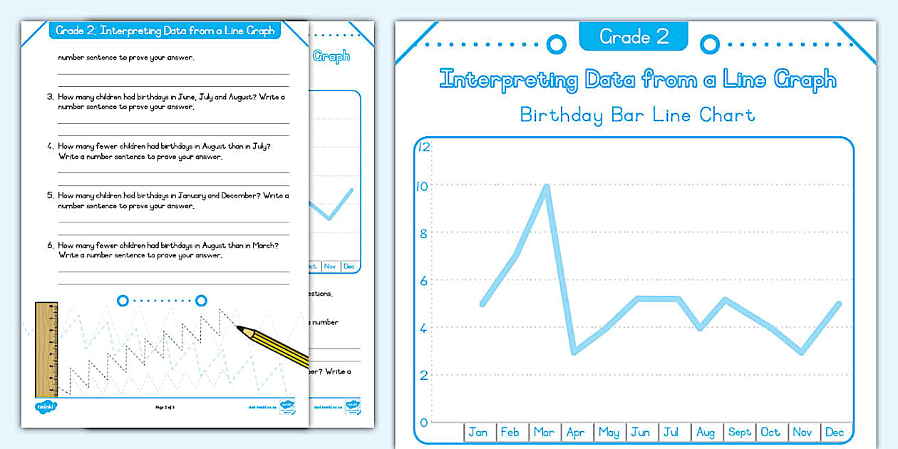 Grade 2 Interpreting Data from a Line Graph (teacher made)