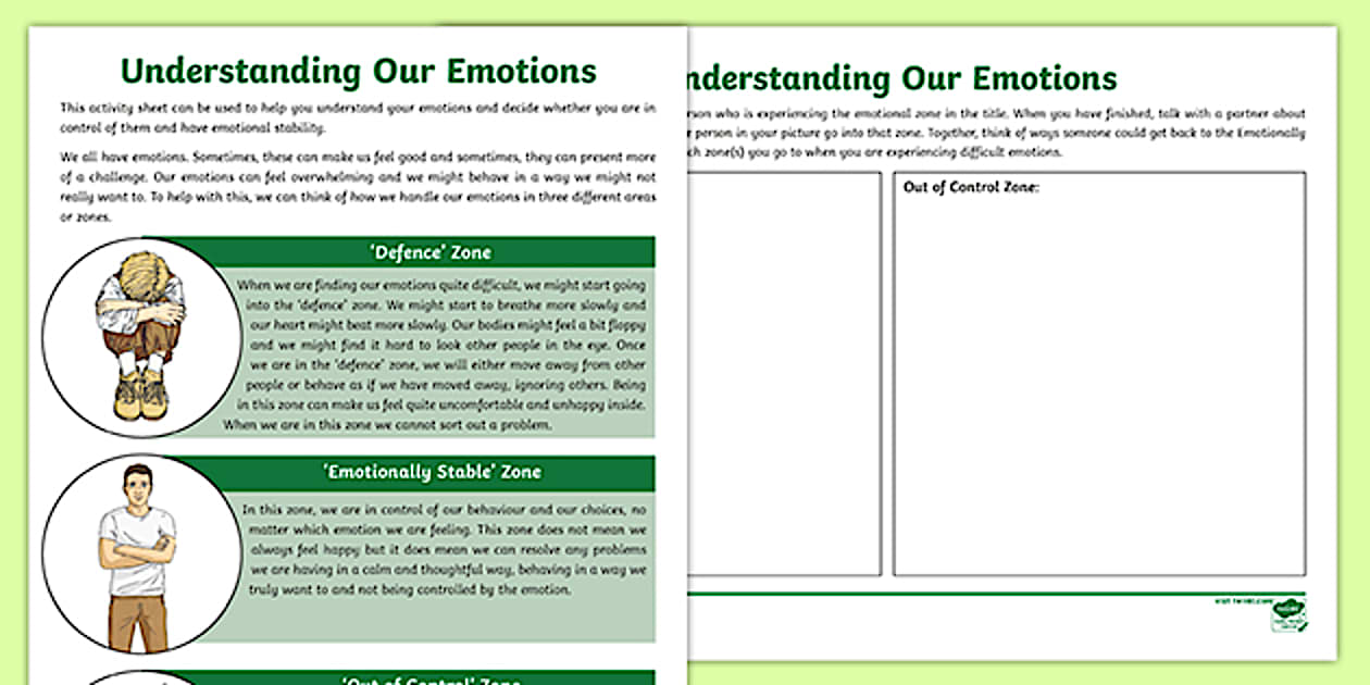 Resilience Toolkit Understanding Our Emotions Activity