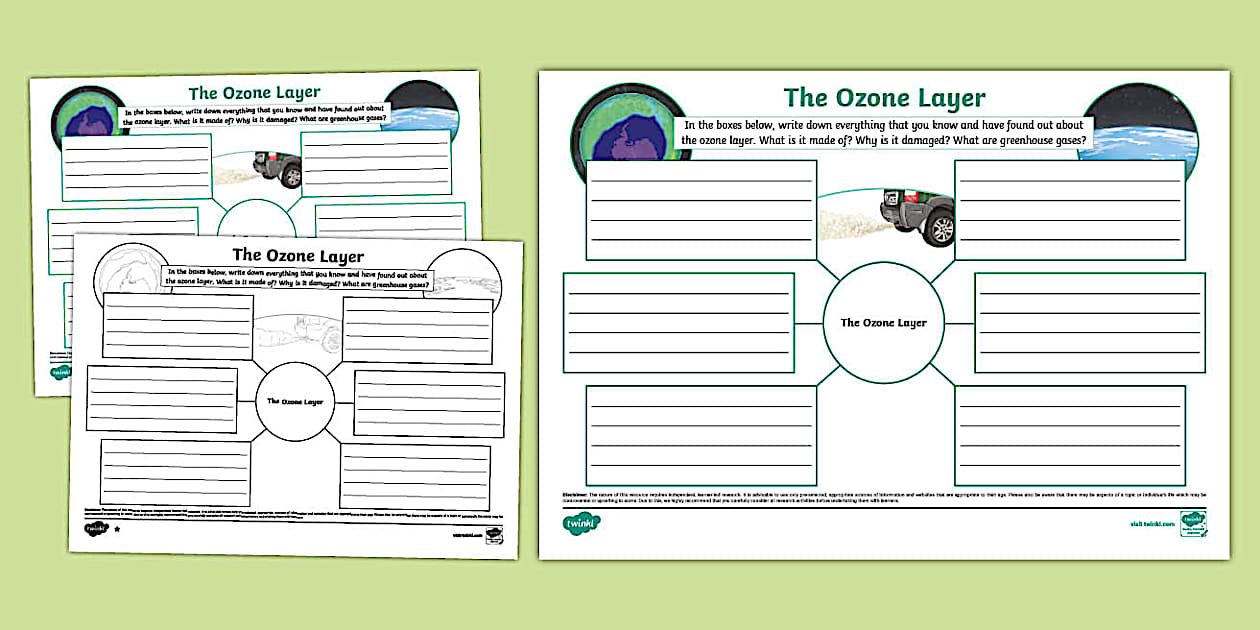 The Ozone Layer Mind Map (Hecho por educadores) - Twinkl