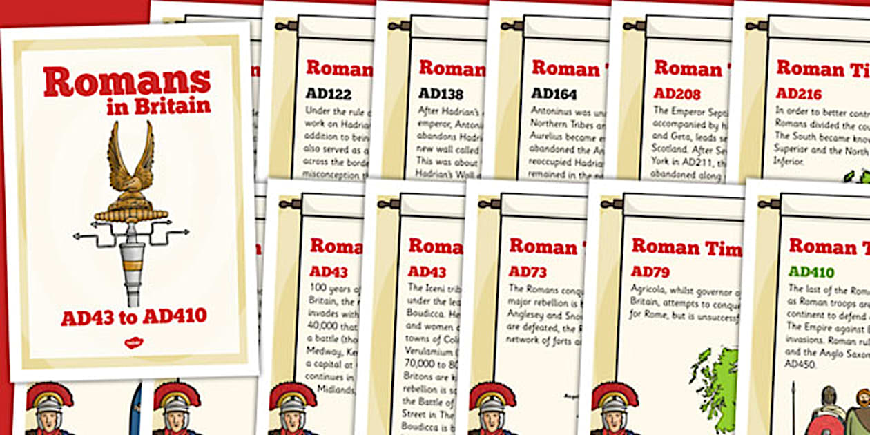 Roman Timeline Posters (teacher made) - Twinkl