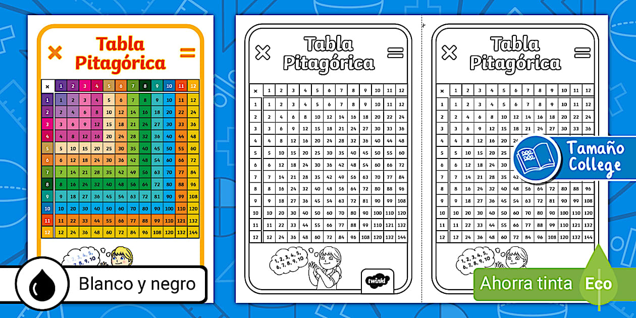 Póster: Tabla de Pitágoras - Tamaño College - Twinkl
