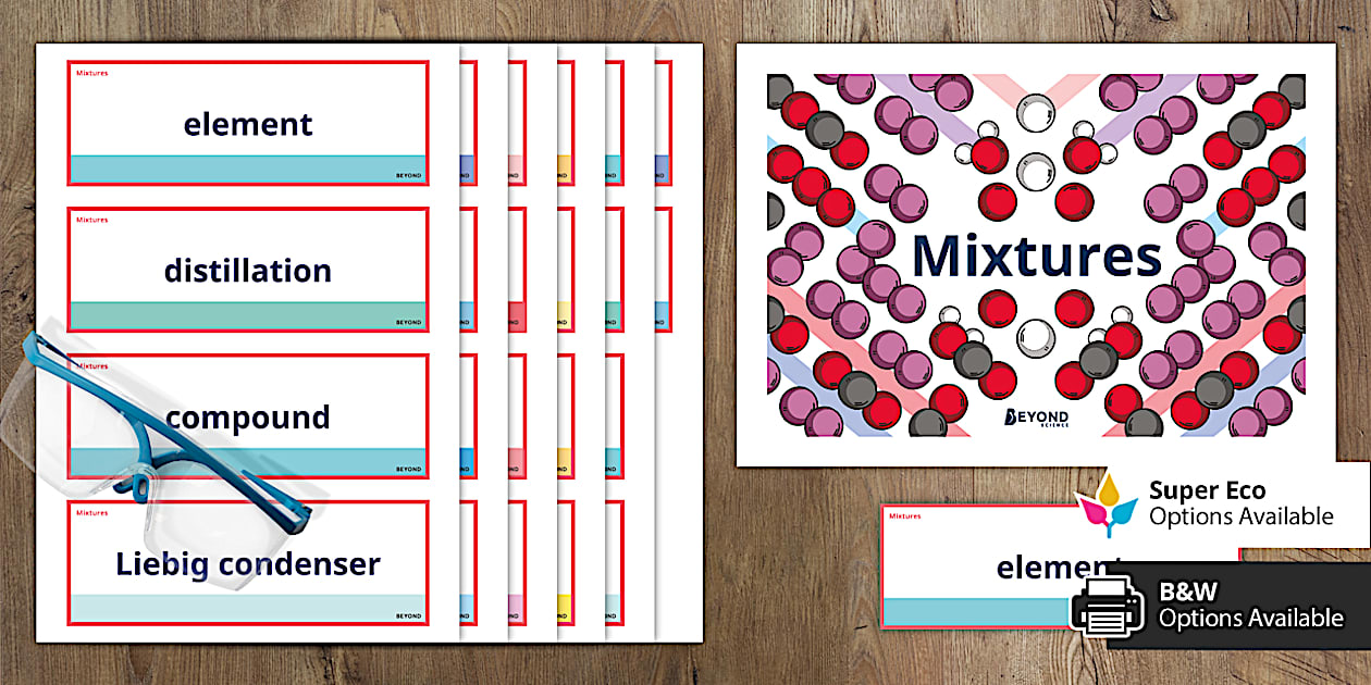 Mixtures Word Wall (teacher made) - Twinkl