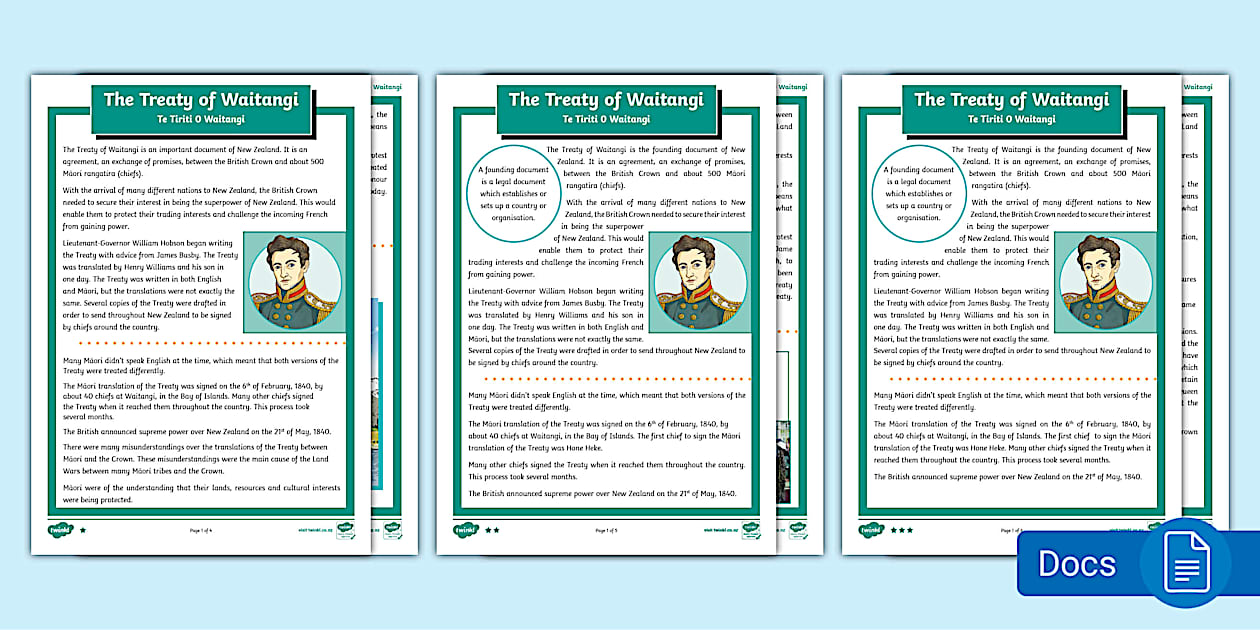 Treaty of Waitangi Act | Reading Comprehension | New Zealand