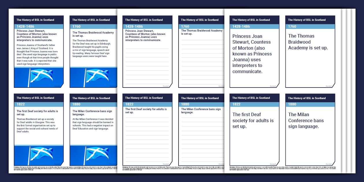 British Sign Language in Scotland Timeline Cards - Twinkl