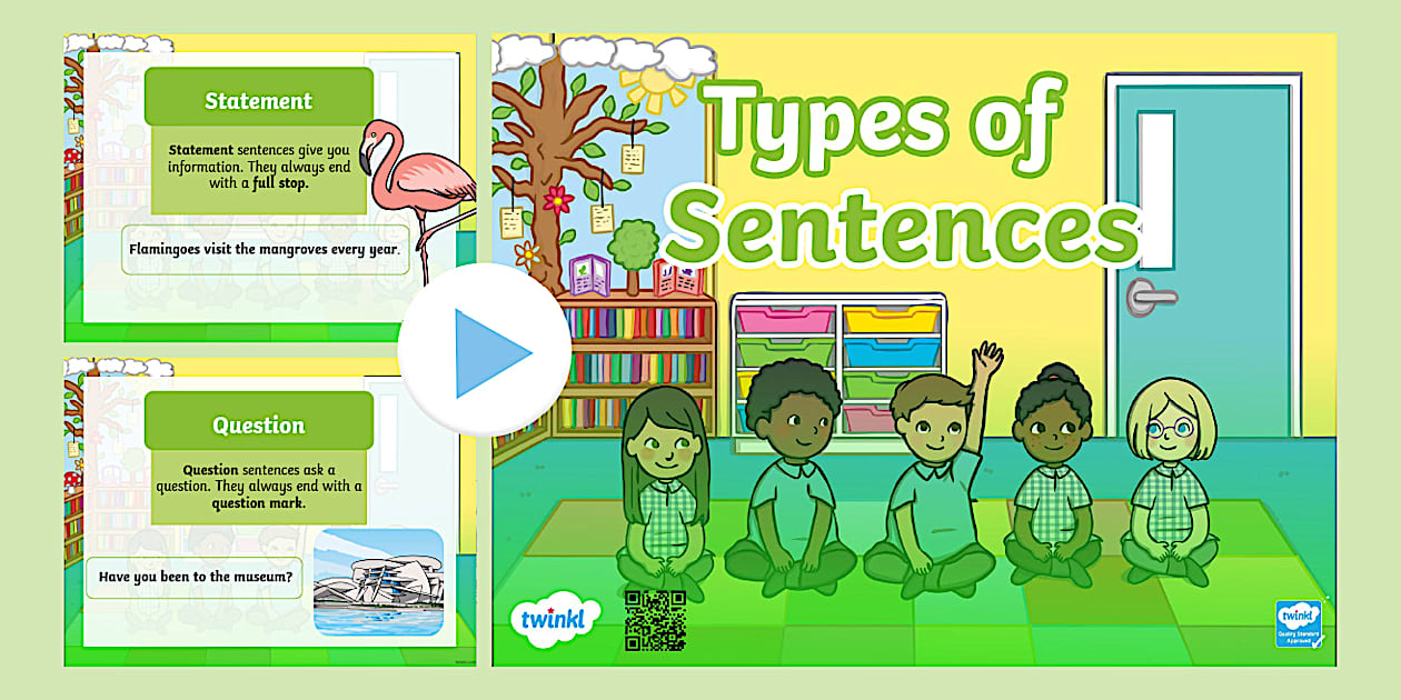 Types of Sentences PowerPoint (teacher made) - Twinkl