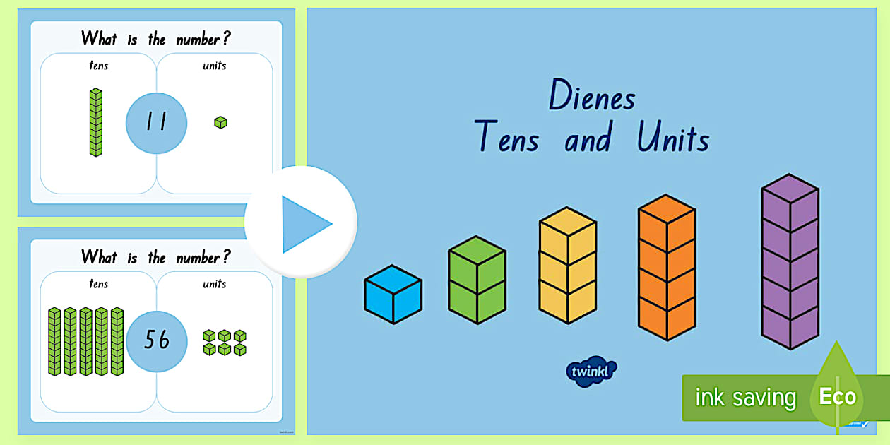 Place Value Blocks Tens and Ones Activity PowerPoint