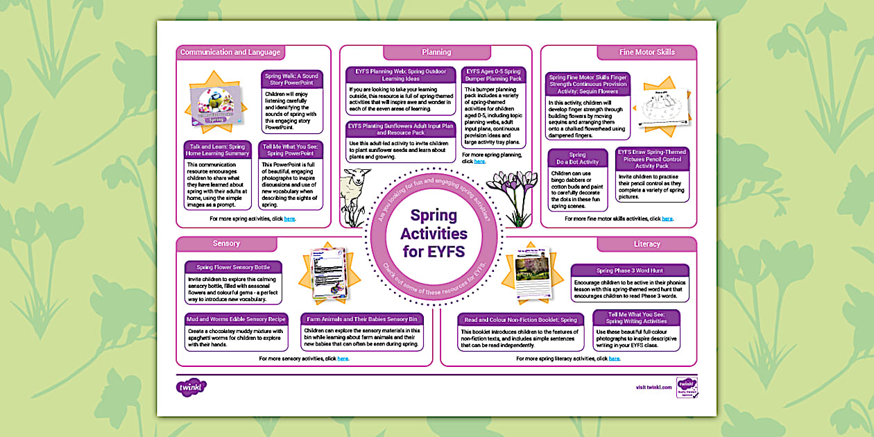 EYFS Spring Activities | Twinkl (teacher made) - Twinkl