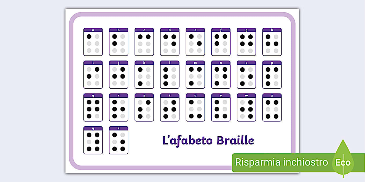 L'alfabeto Braille: Poster